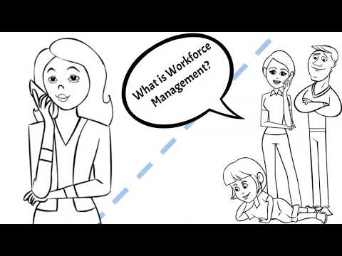 What is Workforce Management?