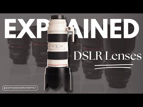 DSLR Lenses Explained