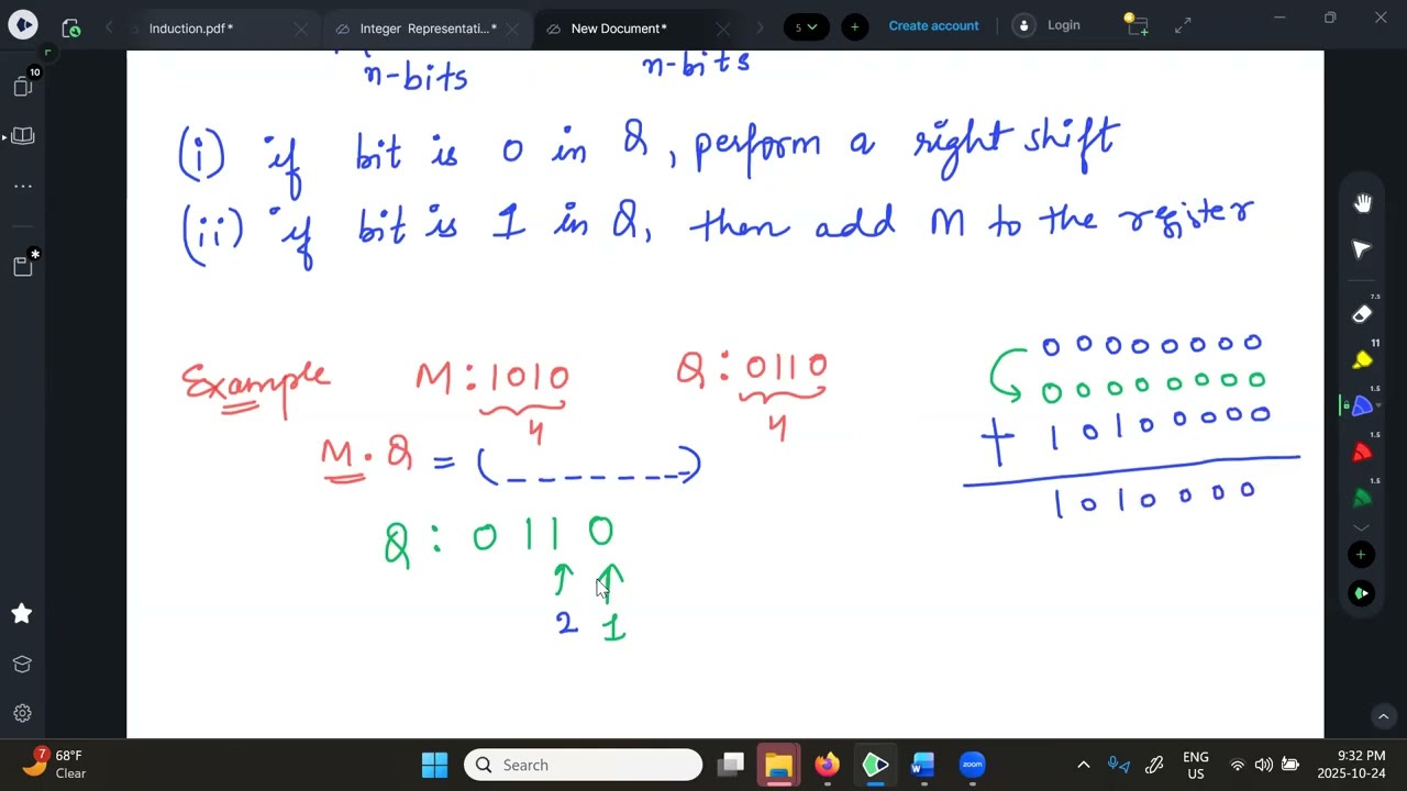 Binary Multiplication using Shifts and Additions