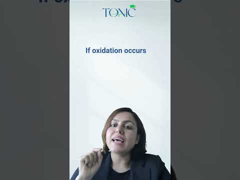 Oxidation of Monosaccharides
