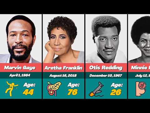 🎤 52 Legendary R&B and Soul Singers Who Passed Away