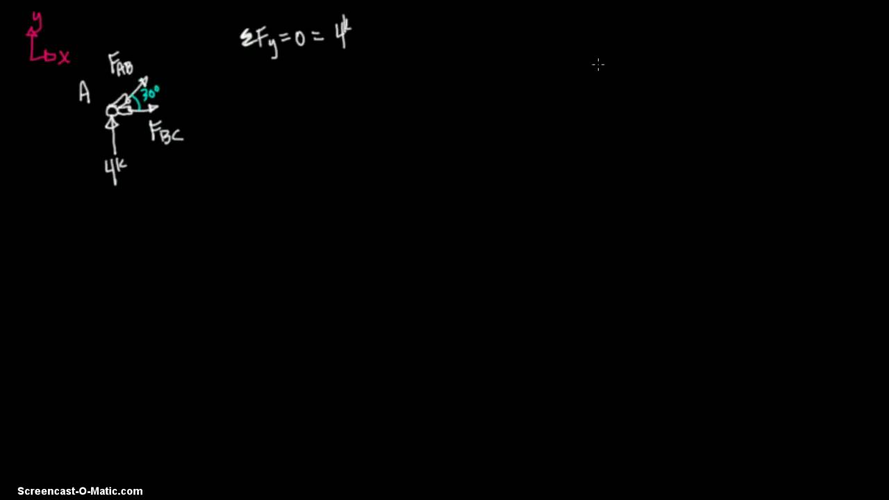 Simple Truss Analysis (Part 3)