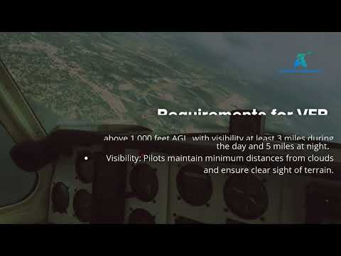 An Introduction to Visual Flight Rules (VFR)