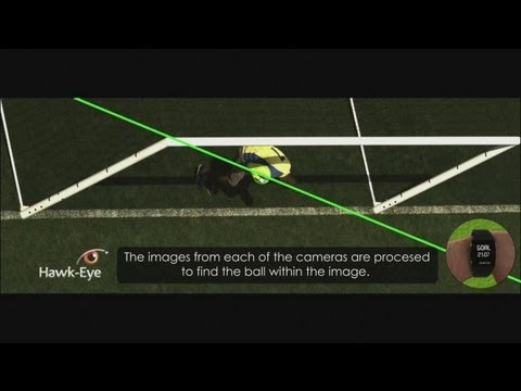 Hawk-Eye Goal Line Technology: Demo of the Premier League's new toy