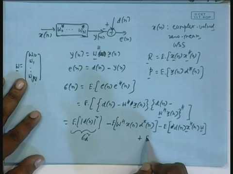 LMS Algorithm Video Lecture - Computer Science Engineering (CSE)