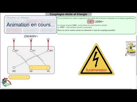 Moteur asynchrone triphasé : couplage étoile ou triangle ?