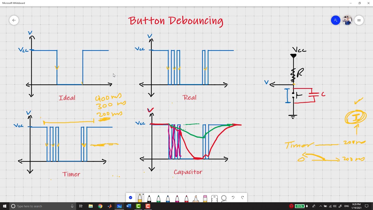Micropython | ESP32 | A counter with remote control | button debouncing