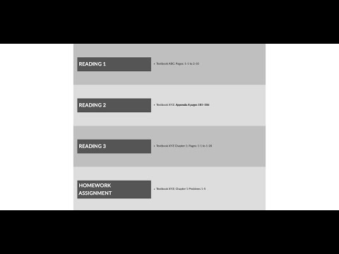 Demonstration Canvas Page template How-To video
