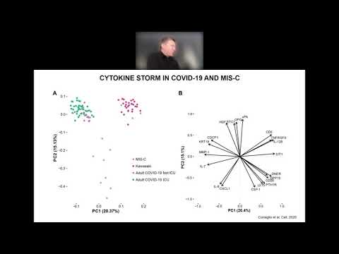 Multisystem Inflammatory Syndrome in Children (MIS-C) | ECDC webinars