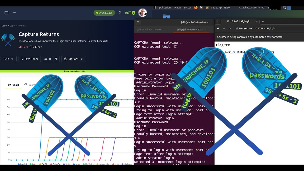 Capture Returns TryHackMe CTF Walk Through