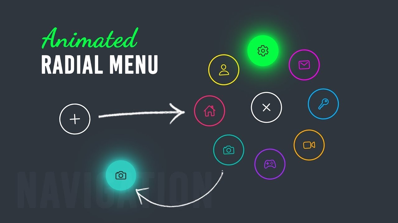 Animated Radial Menu using Html CSS & Vanilla Javascript