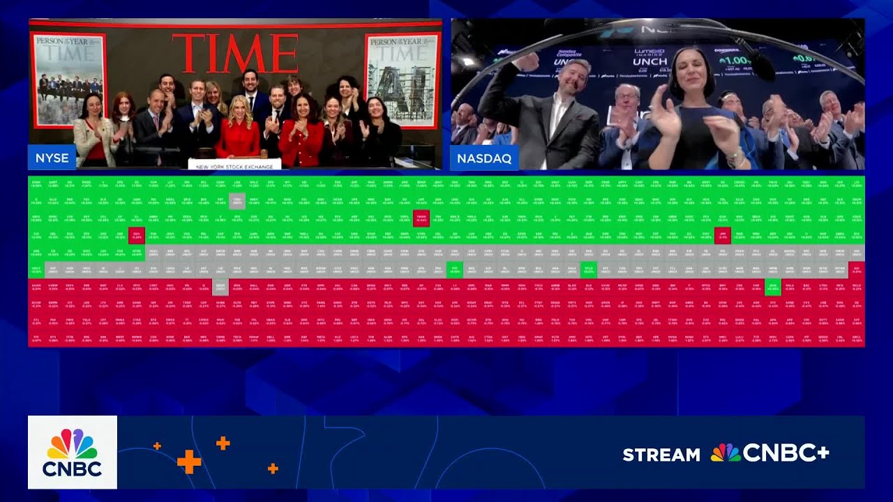 Opening Bell: December 12, 2025