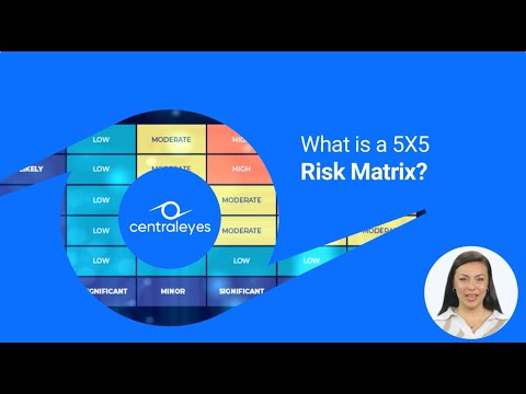 What is a 5x5 Risk Matrix | Centraleyes