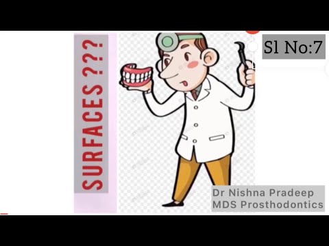 Surfaces of a complete denture & Neutral zone (Sl No.7)