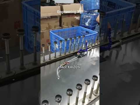 Nice Kaizen
