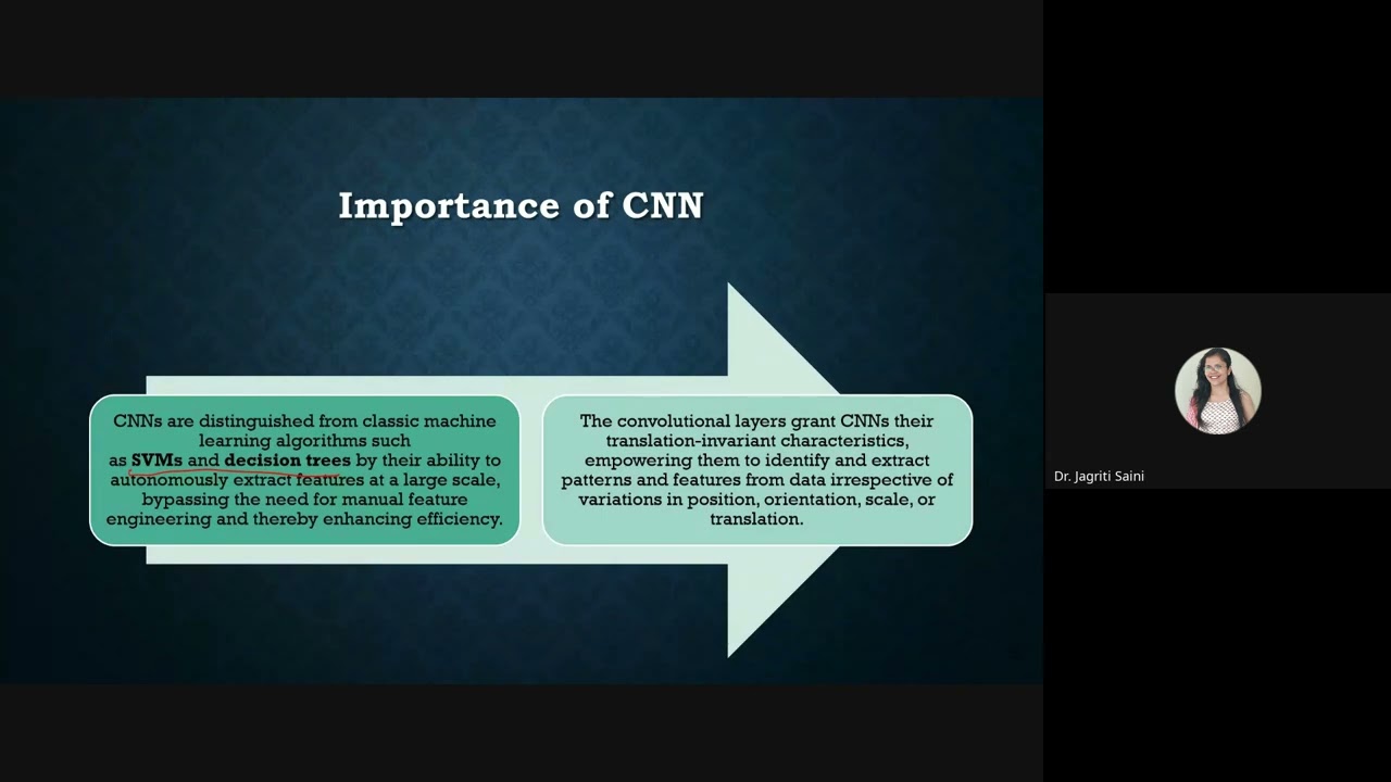 Master Data Preprocessing: Essential Techniques for Sampling & Data Cleaning!