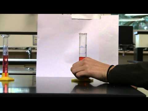 Measurements with Graduated Cylinders
