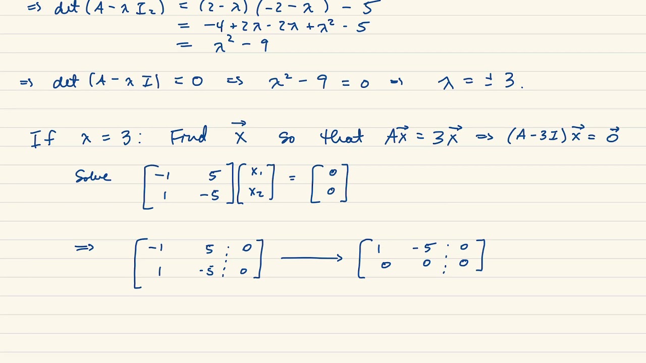 Example: Finding Eigenvalues and Eigenspace of  [2, 5 | 1 , -2]