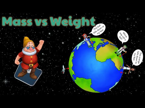 mass and weight