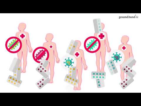 Wie entsteht eine Antibiotikaresistenz?