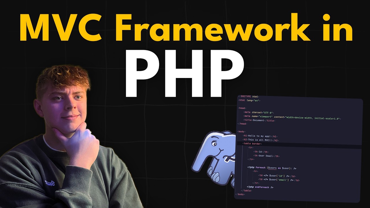 Build your own MVC framework with PHP!