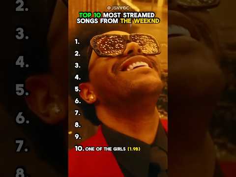 Top 10 MOST STREAMED Songs from The Weeknd