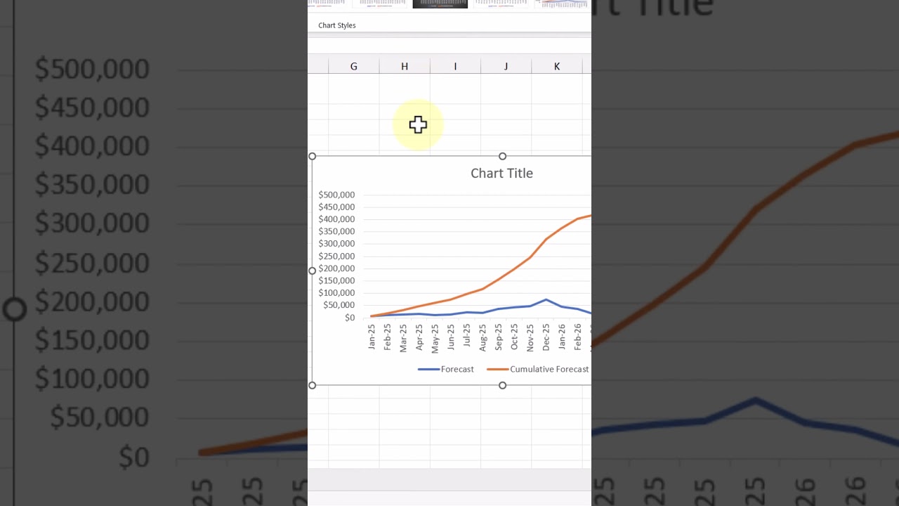 How to create an s-curve combo chart in #excel #exceltips #exceltricks