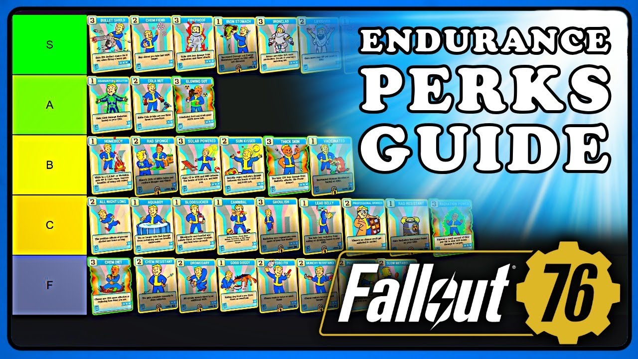 Fallout 76 Endurance Perks Tier List: Perkopedia Guide (2026)