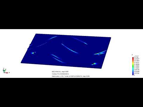 Non-woven flax composite. Damage in a RVE in a transversal tensile test