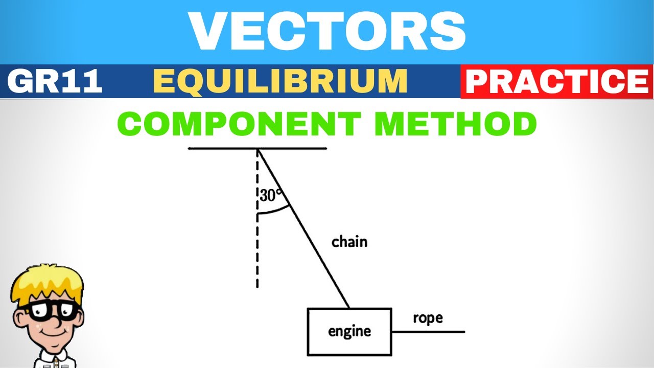 4) Hanging object component method | Part 1