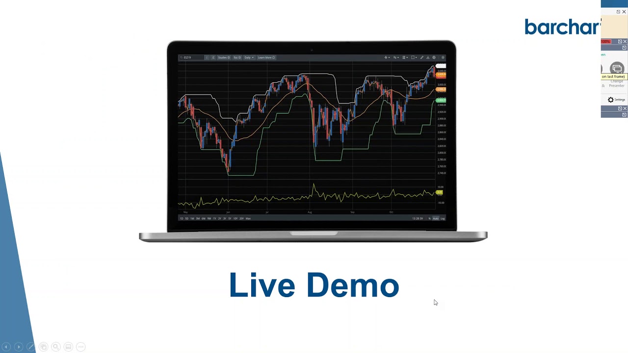 A Look Into Barchart's HTML5 Charting Library