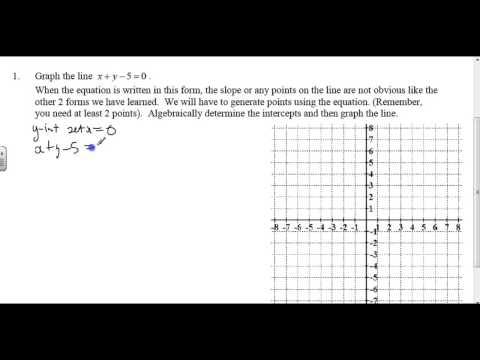 8 Determining the x and y intercepts