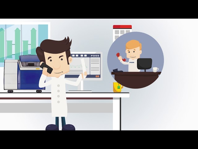 Foss Meat Instruments - FossAnalytics Foss NIRS DS3 meat by-product ...