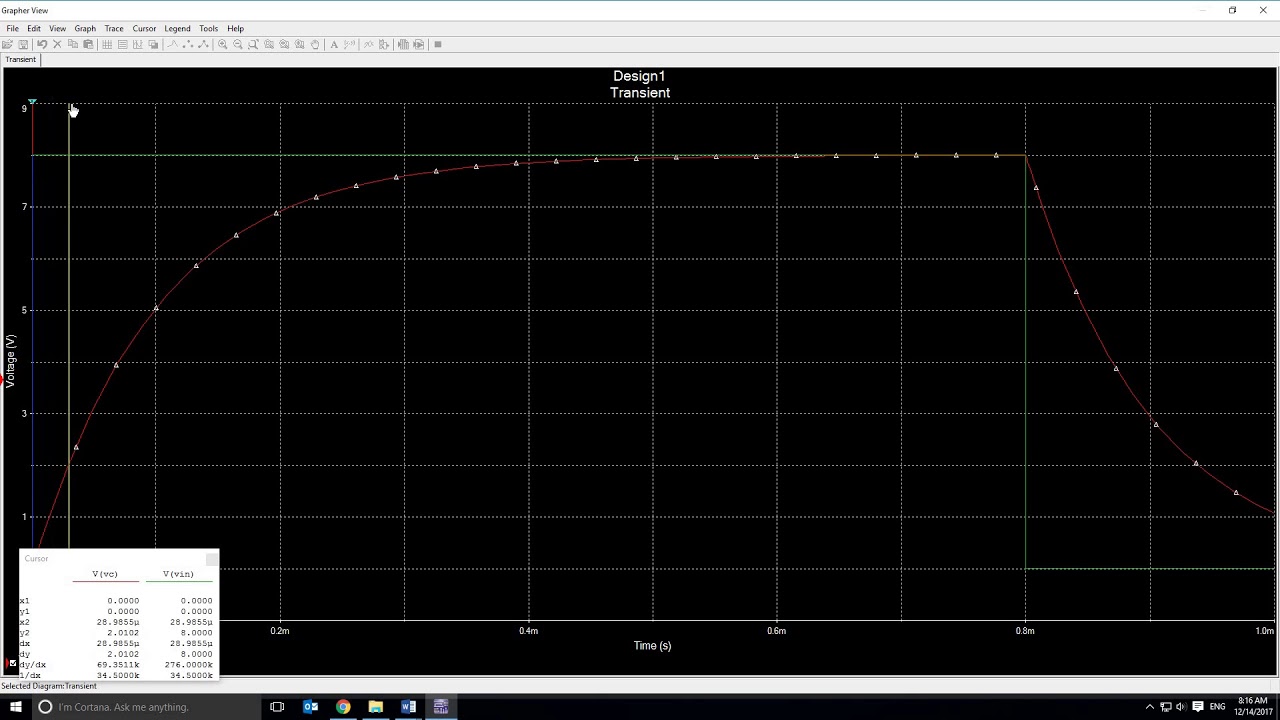 How to prepare PreLab 6 RC Circuit