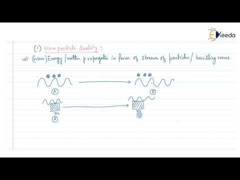 Mastering Electronic Devices: Bond Model Of Semiconductors - GATE Part ...
