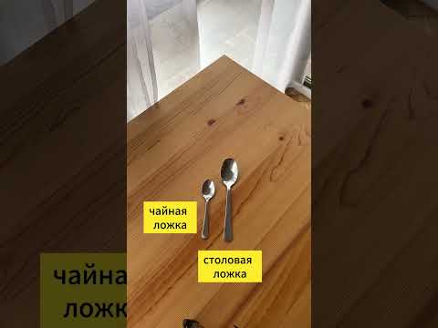 Basic Russian vocabulary - Knife, fork, spoon, cutlery | Learn Russian language for Beginners
