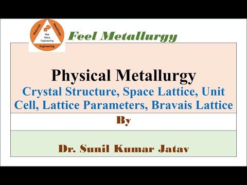 Crystal Structure, space lattices, unit cell, lattice parameters, Bravais lattices/ by SKJ