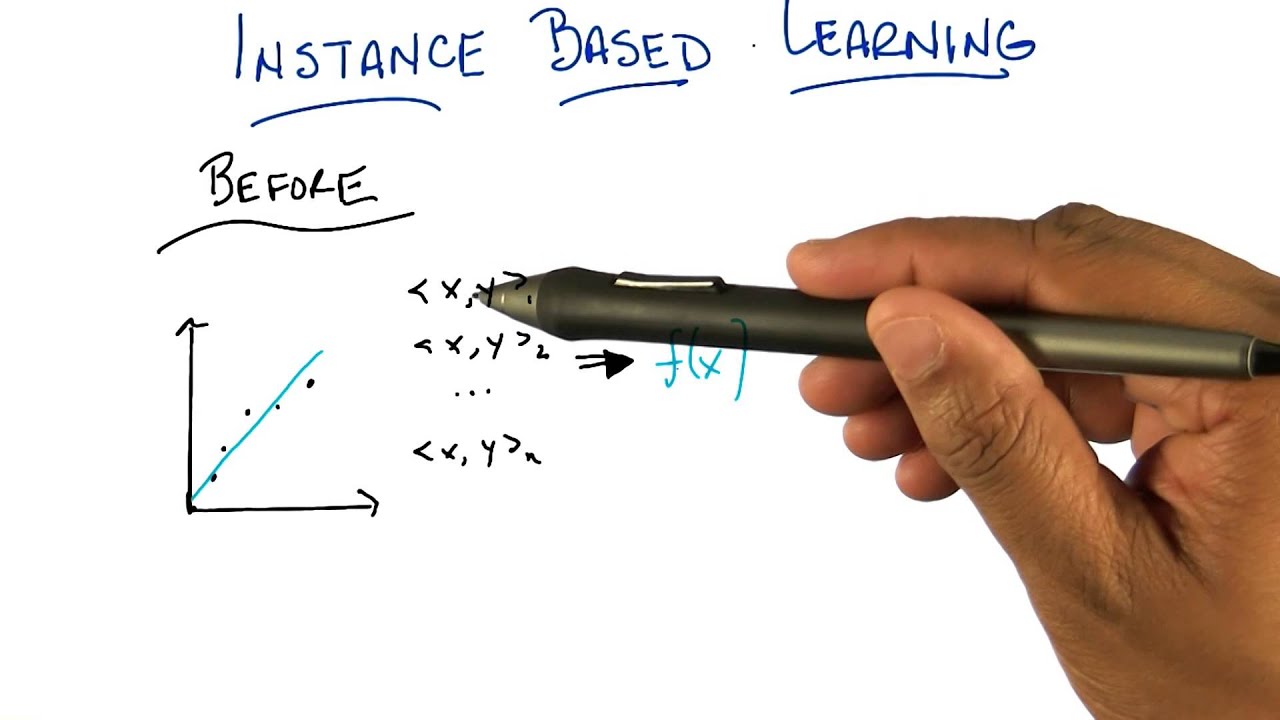 Instance Based Learning Before - Georgia Tech - Machine Learning