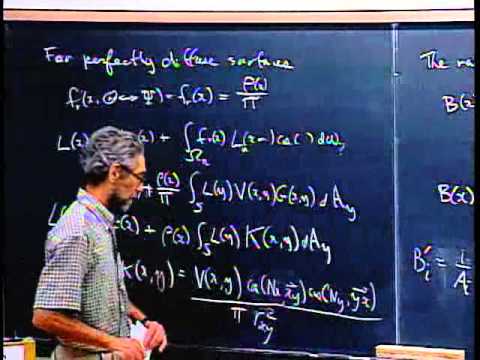 Finite Element Method
