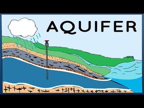 Aquifer
