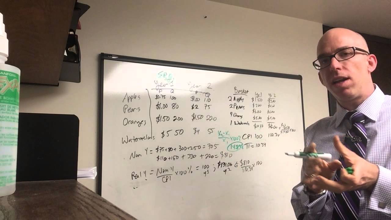 GDP and Inflation: Numerical Example