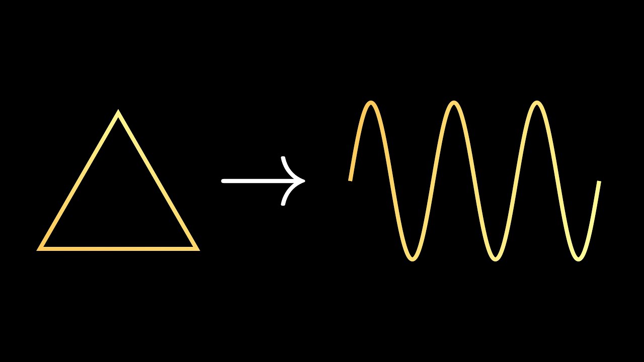 Truly Understand Trigonometry