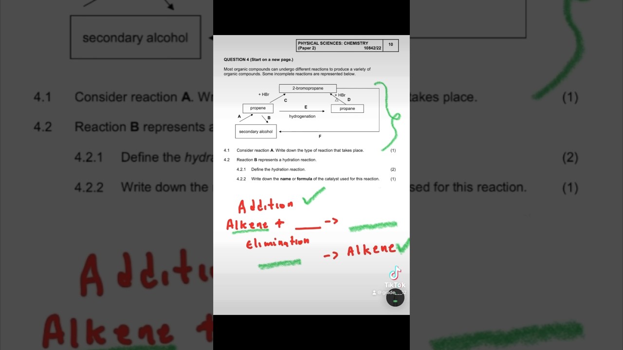 allpastpapers.com  Grade 12Organic Chemistry Reactions #grade12 #physicalscience #physics #chemistry