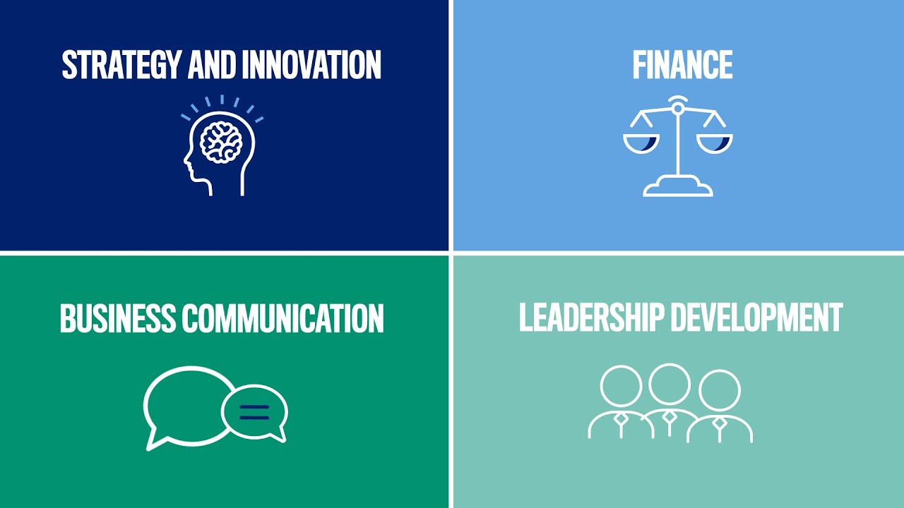 Custom Programs: Innovative Courses for a Changing Business World