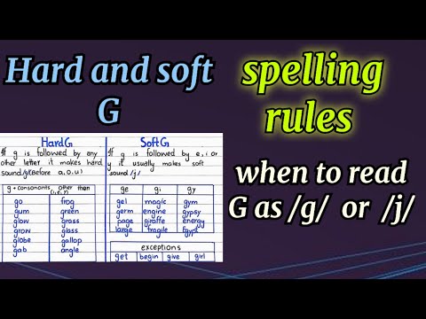 soft g hard g difference. soft g vs hard g rule. spelling rules