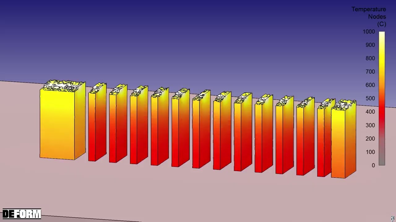 Cantilever Additive Manufacturing Simulation