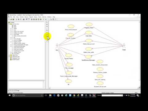 Usecase diagram example for Social Networking websites with Rational Rose