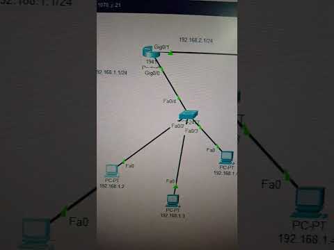 What is gateway? #cisconetworks #multilayerswitch #cisconetworkingacademy