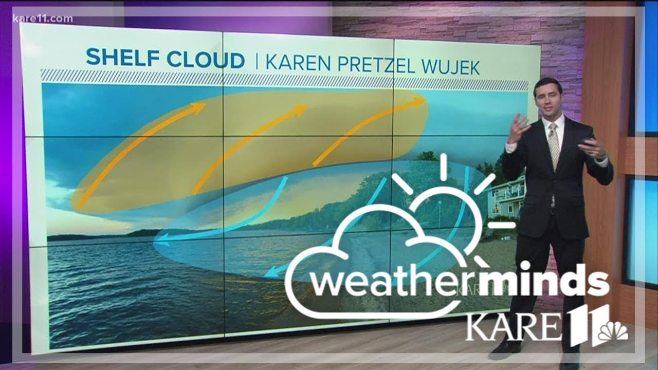 WeatherMinds - Shelf clouds