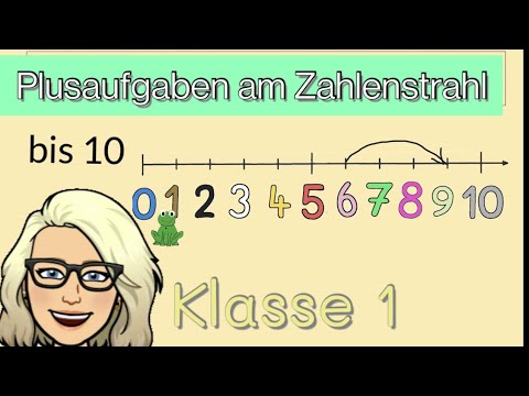 Plusaufgaben am Zahlenstrahl / bis 10 / Einführung / Klasse 1